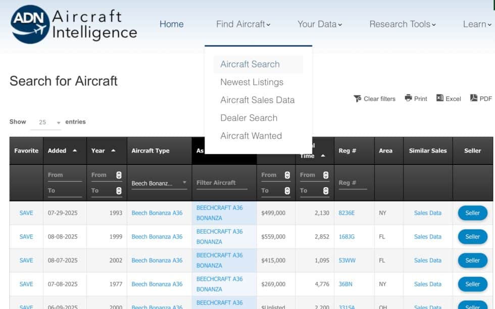 Airplanes for Sale: Find Your Dream Aircraft Today
